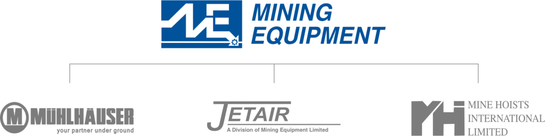 ME-companies-owned | Mining Equipment